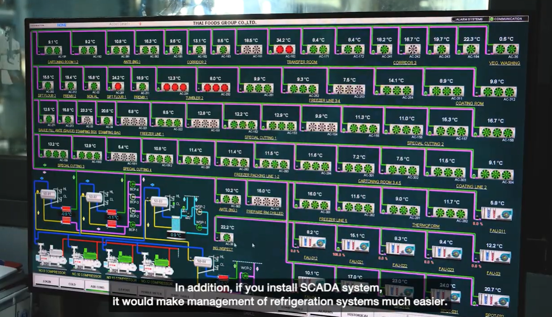 Mayekawa SCADA System - Mayekawa (Thailand) Co., Ltd.